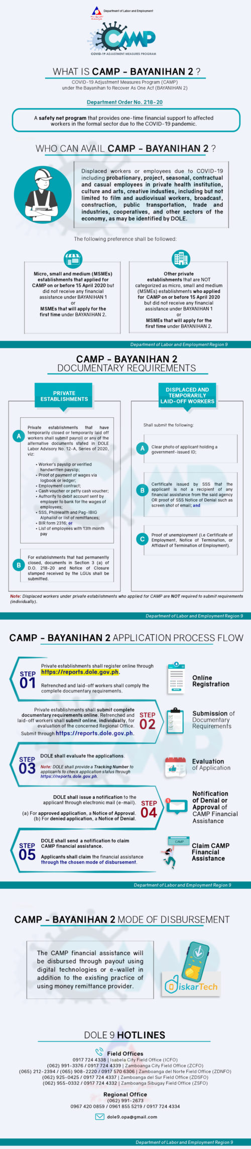 COVID ADJUSTMENT MEASURES PROGRAM (CAMP) – BAYANIHAN 2 | DOLE 9